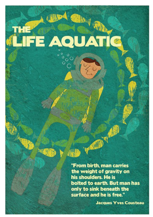 Life Aquatic Poster