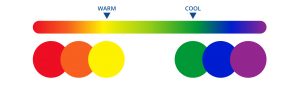 Understanding Color Using The Color Wheel | PrintRunner Blog