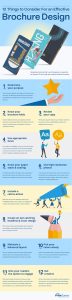 12 Things to Consider for an Effective Brochure Design | PrintRunner Blog